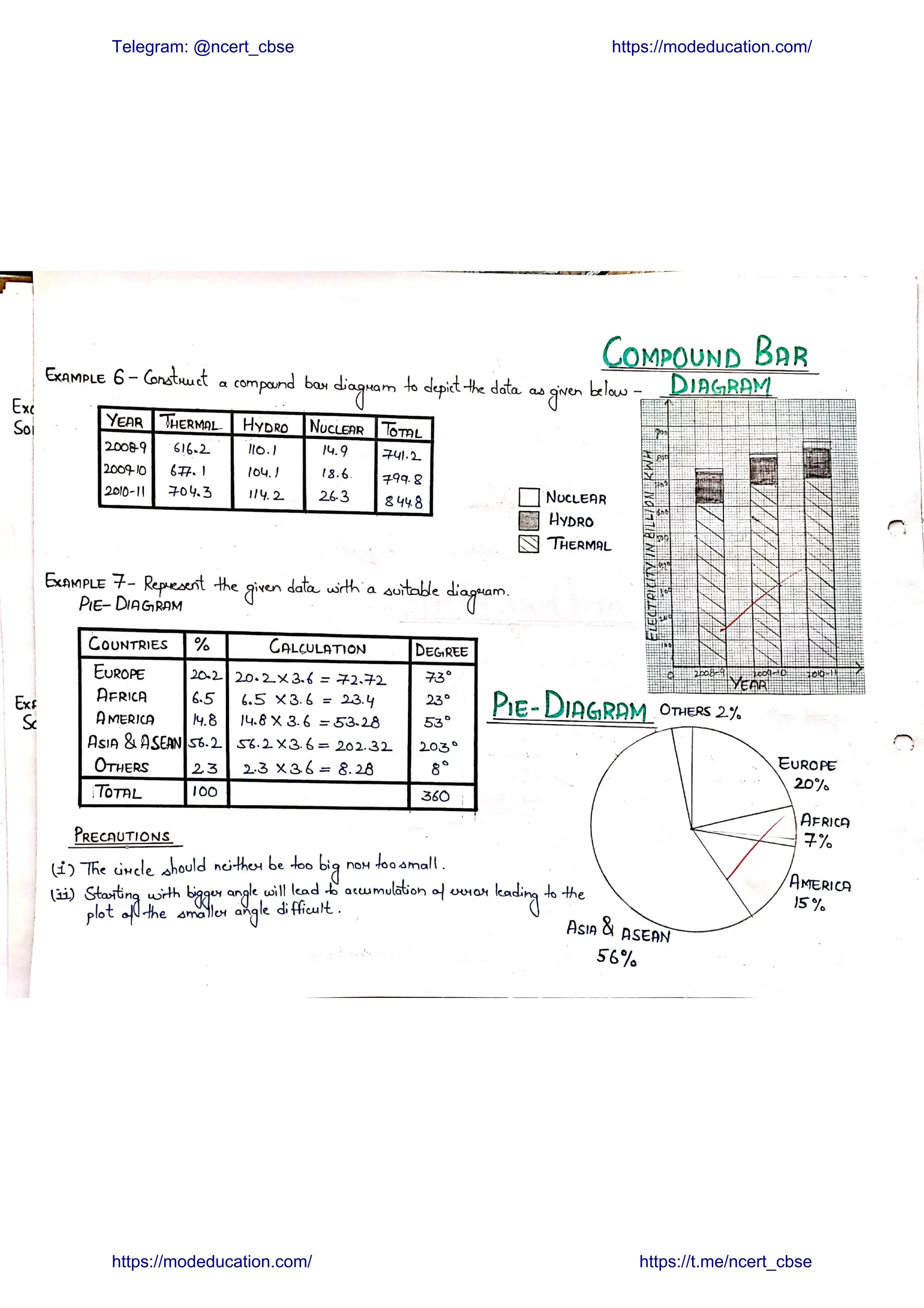 Class 12 Geography Practical file PDF.pdf
