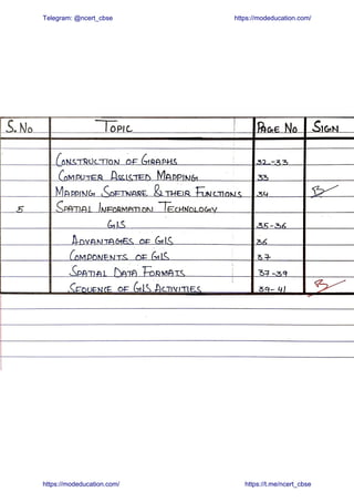 Class 12 Geography Practical file PDF.pdf