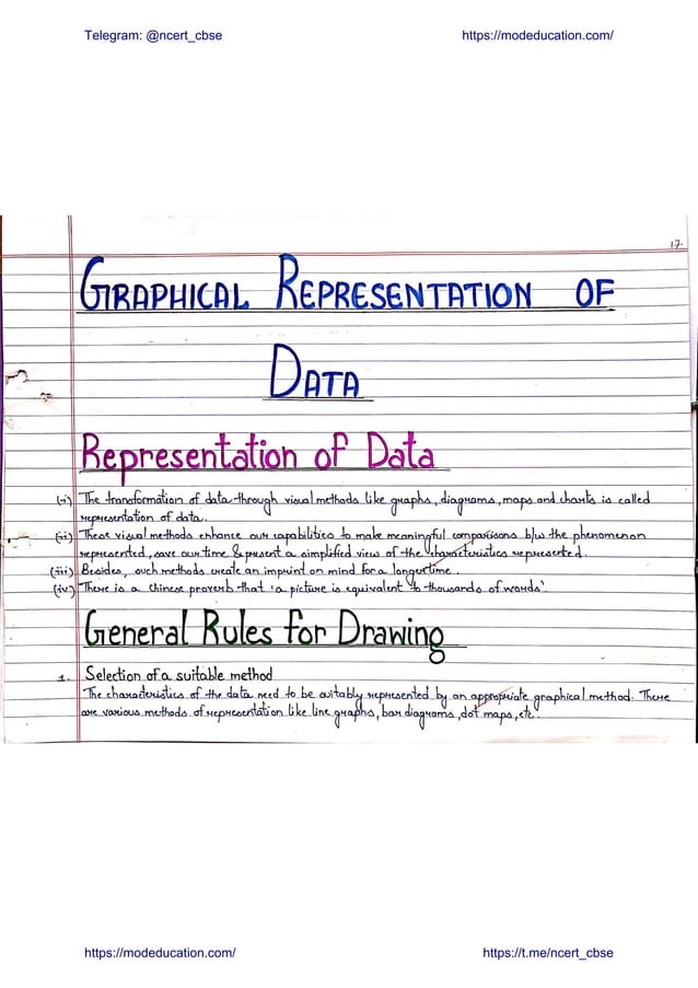 Class 12 Geography Practical file PDF.pdf