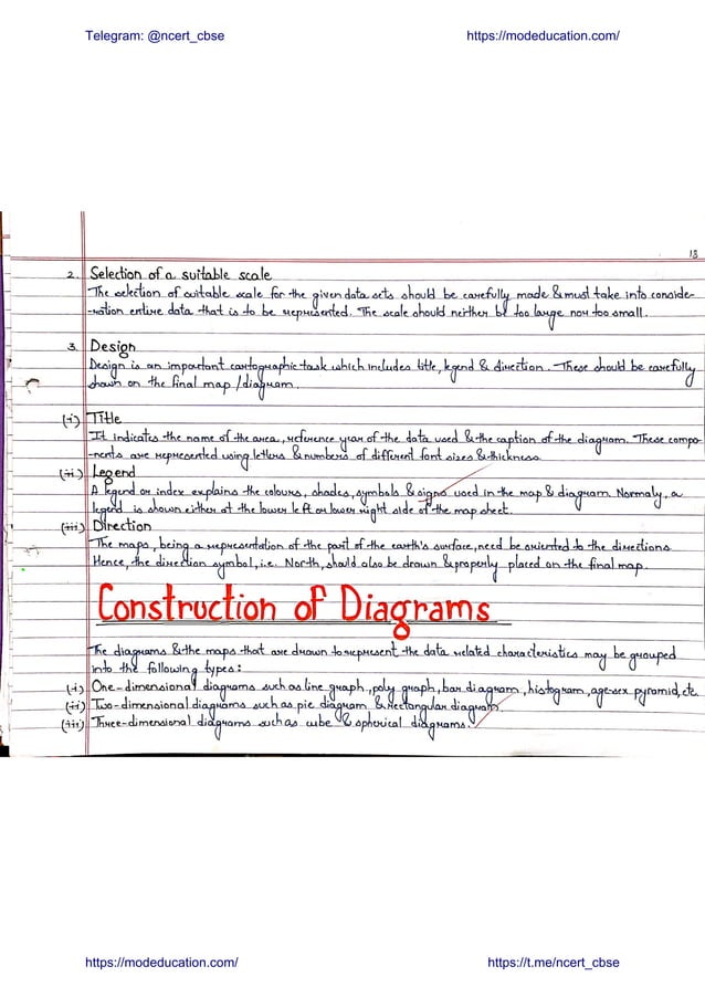 Class 12 Geography Practical file PDF.pdf