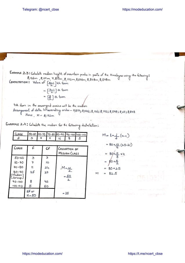 Class 12 Geography Practical file PDF.pdf