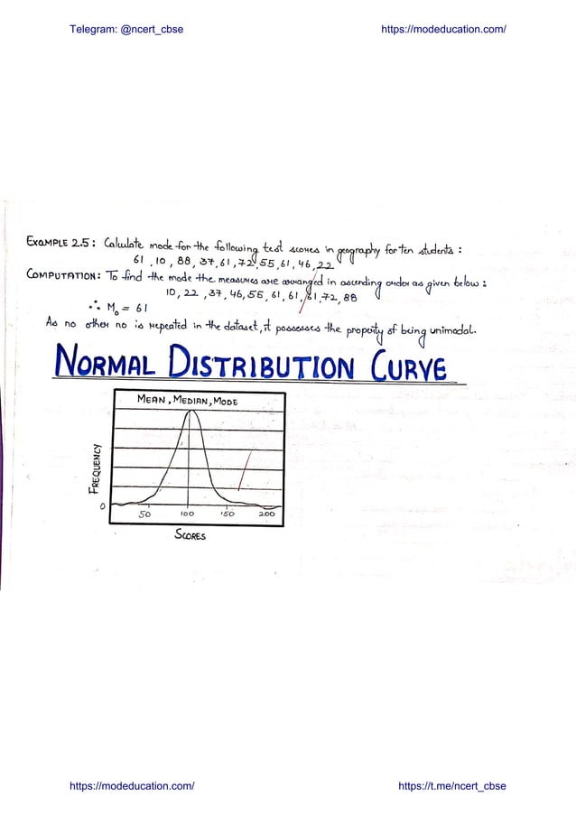 Class 12 Geography Practical file PDF.pdf
