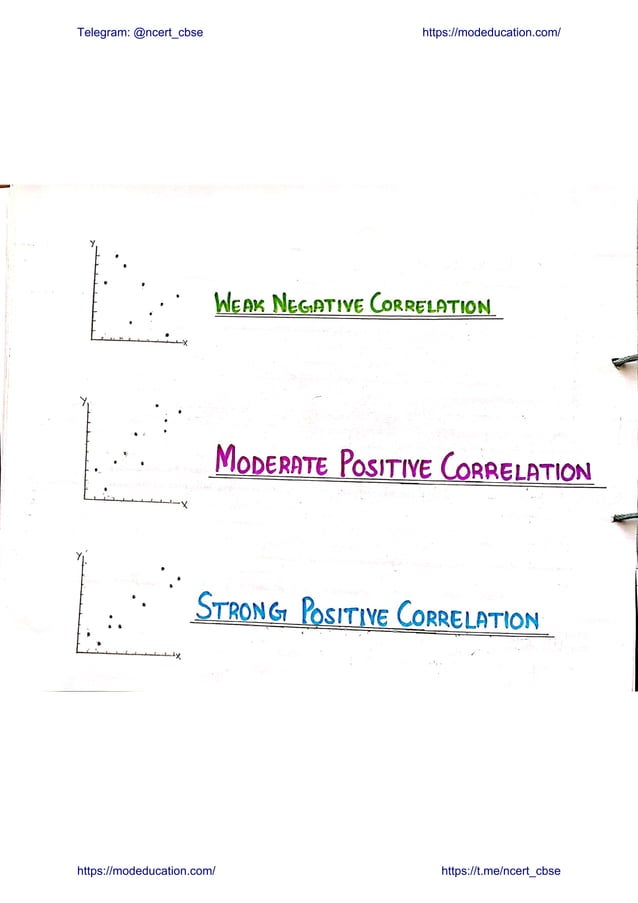 Class 12 Geography Practical file PDF.pdf