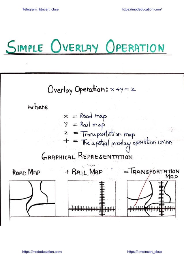 Class 12 Geography Practical file PDF.pdf