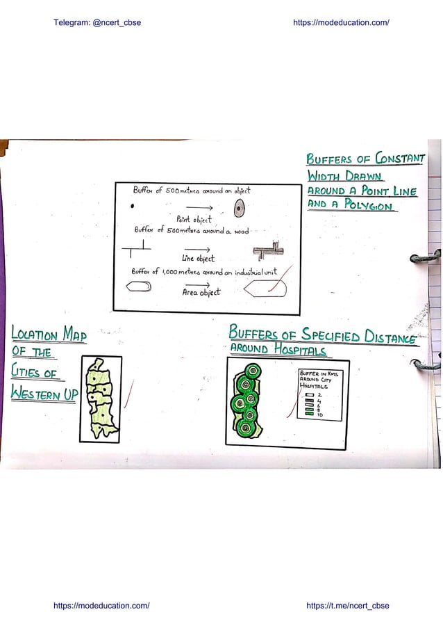 Class 12 Geography Practical file PDF.pdf