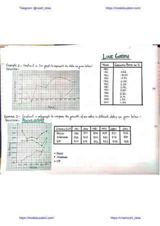 Class 12 Geography Practical file PDF.pdf