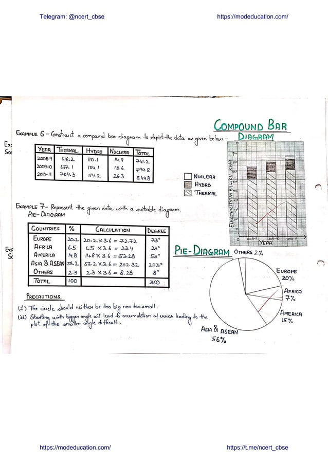Class 12 Geography Practical file PDF.pdf