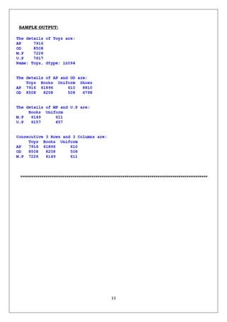 CLASS 12 IP PRACTICAL PROGRAMS 2024-25.pdf