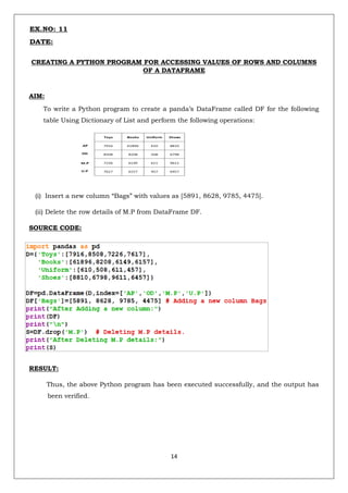 CLASS 12 IP PRACTICAL PROGRAMS 2024-25.pdf