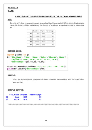 CLASS 12 IP PRACTICAL PROGRAMS 2024-25.pdf