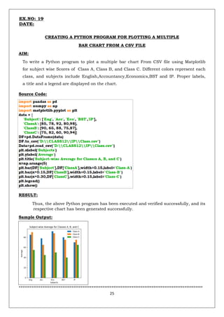 CLASS 12 IP PRACTICAL PROGRAMS 2024-25.pdf