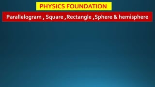 CLASS12 LEC 1 PHYSICS TSH .pptx