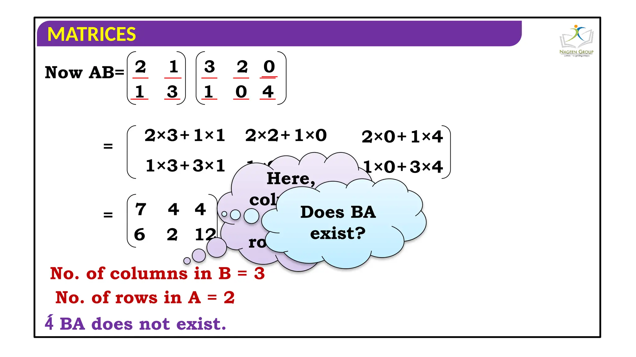 Class_12_Maths_2_Matrices_Multiplication_of_two_matrices_ppt.ppt