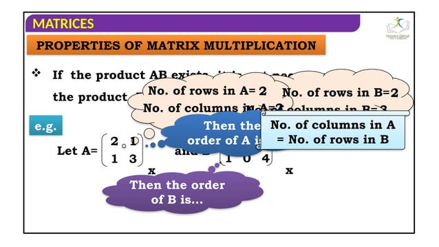 Class_12_Maths_2_Matrices_Multiplication_of_two_matrices_ppt.ppt