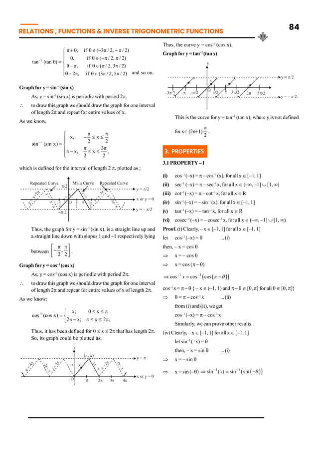 Class 12 Mathematics Topic Wise Line by Line Chapter 2 Relations, Functions and ITF | PDF