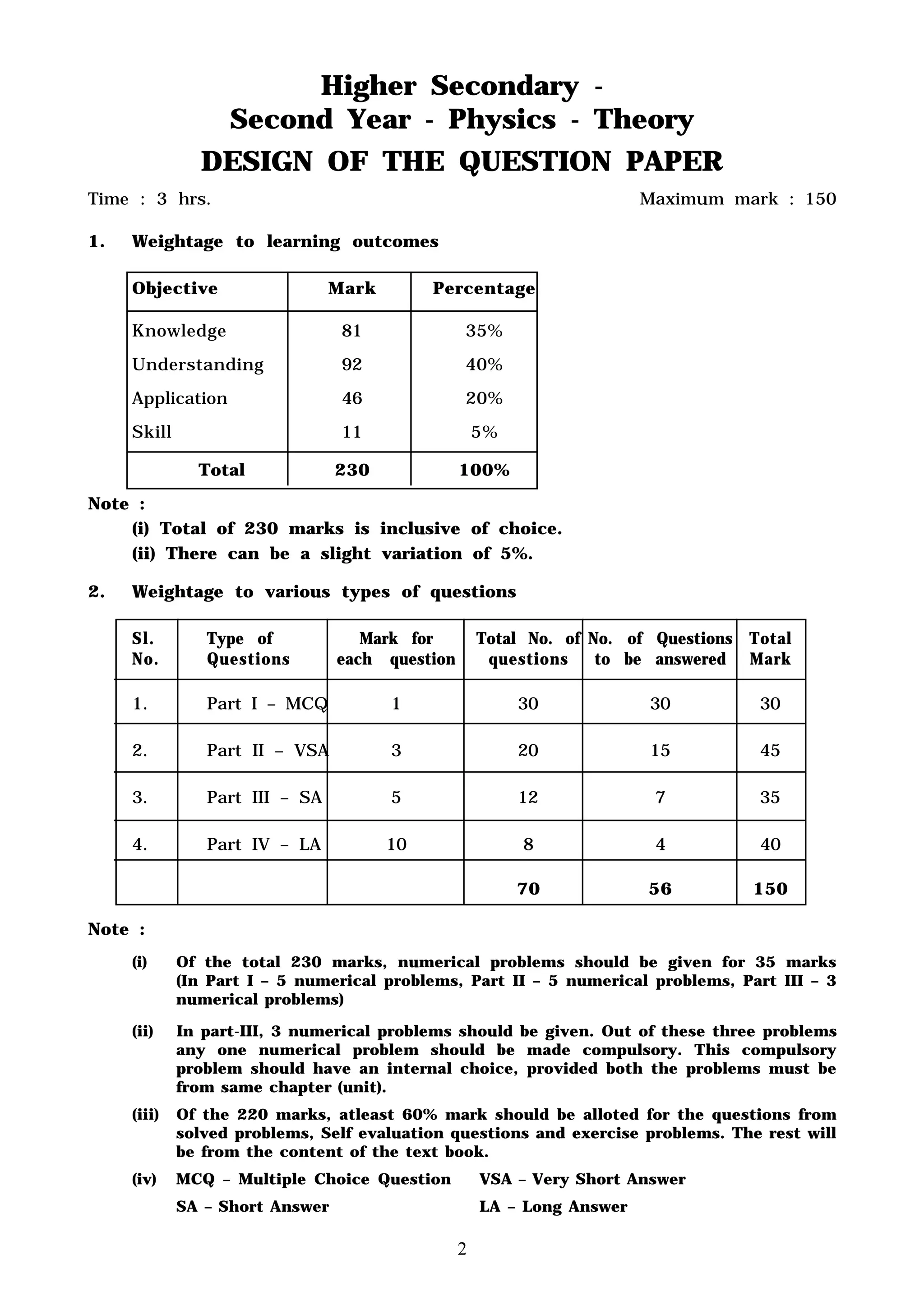 +2 design of the question paper and blue print | PDF
