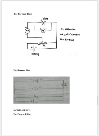 class 12 physics lab manual.pdf