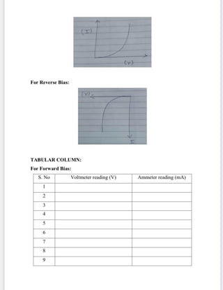 class 12 physics lab manual.pdf
