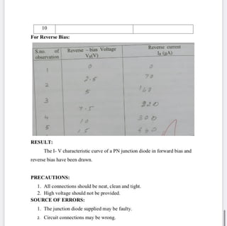 class 12 physics lab manual.pdf