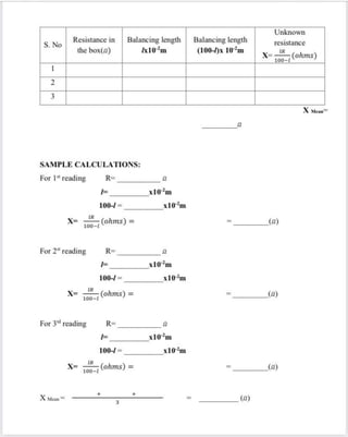 class 12 physics lab manual.pdf