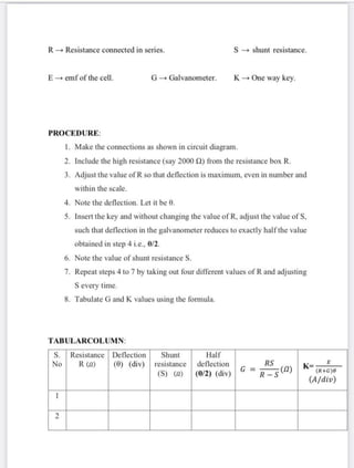class 12 physics lab manual.pdf