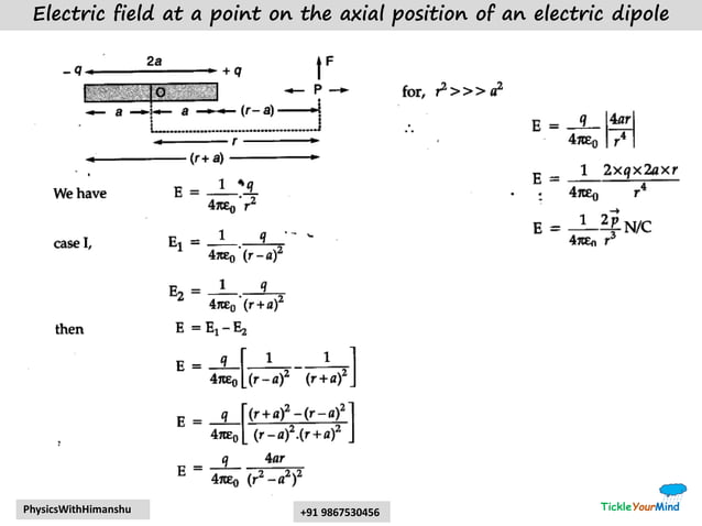 Class 12 physics part1 | PPT