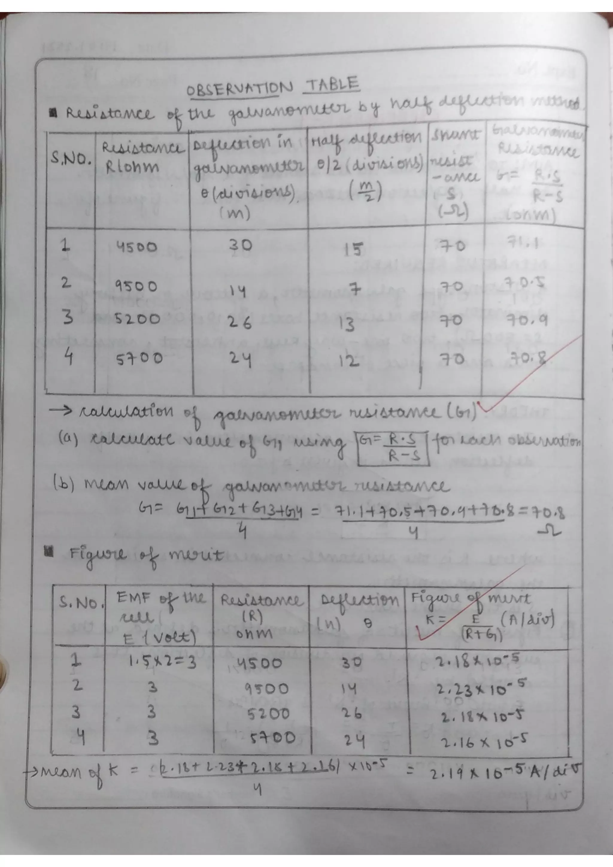 CLASS 12th PHYSICS PRACTICAL FILE | PDF