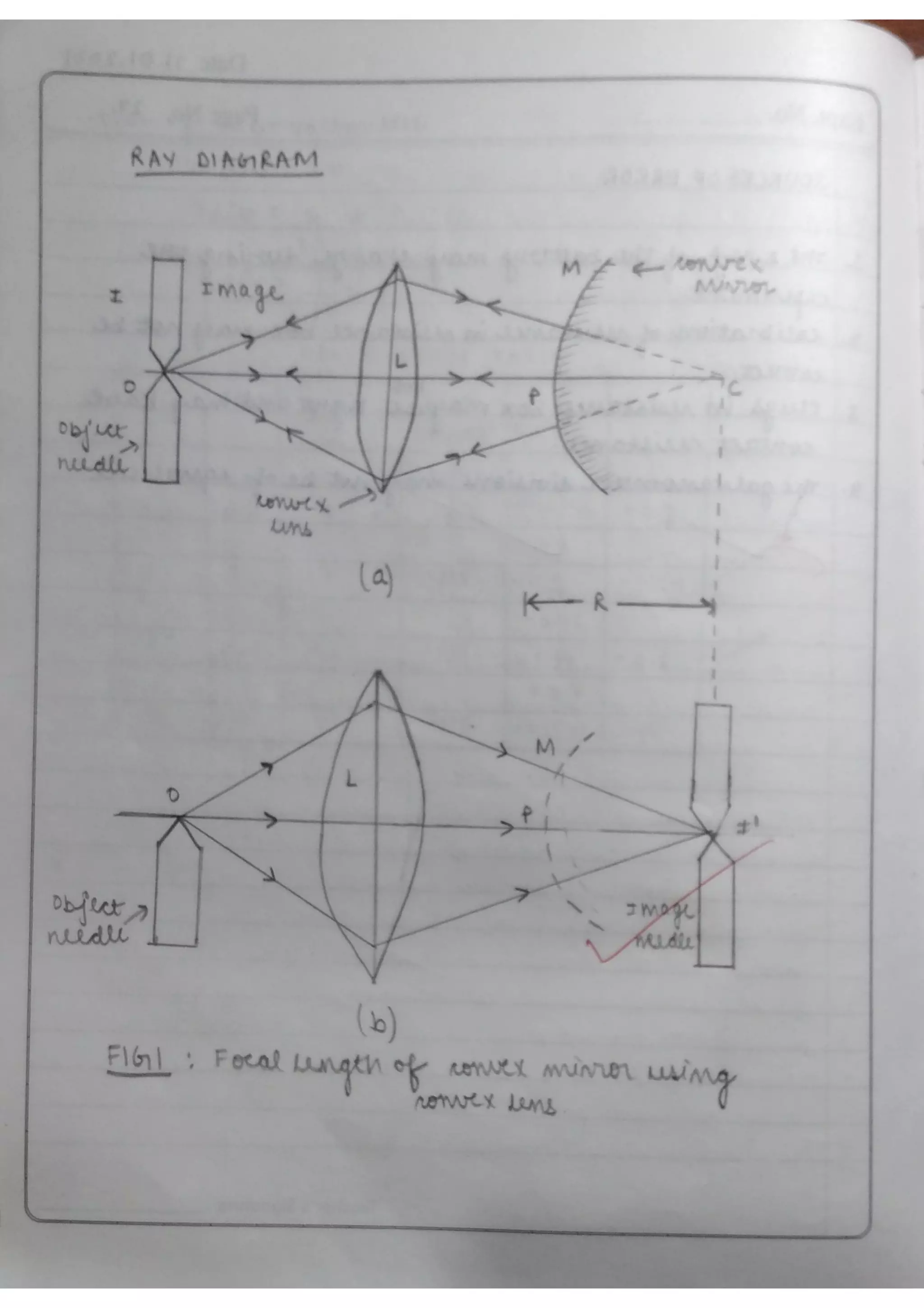 CLASS 12th PHYSICS PRACTICAL FILE | PDF