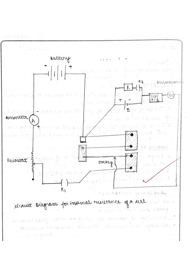 CLASS 12th PHYSICS PRACTICAL FILE | PDF