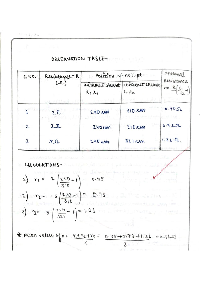 CLASS 12th PHYSICS PRACTICAL FILE | PDF