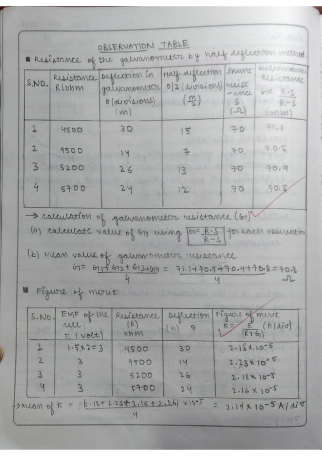 CLASS 12th PHYSICS PRACTICAL FILE | PDF
