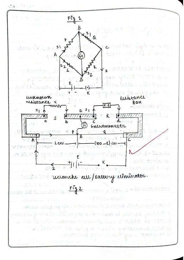 CLASS 12th PHYSICS PRACTICAL FILE | PDF