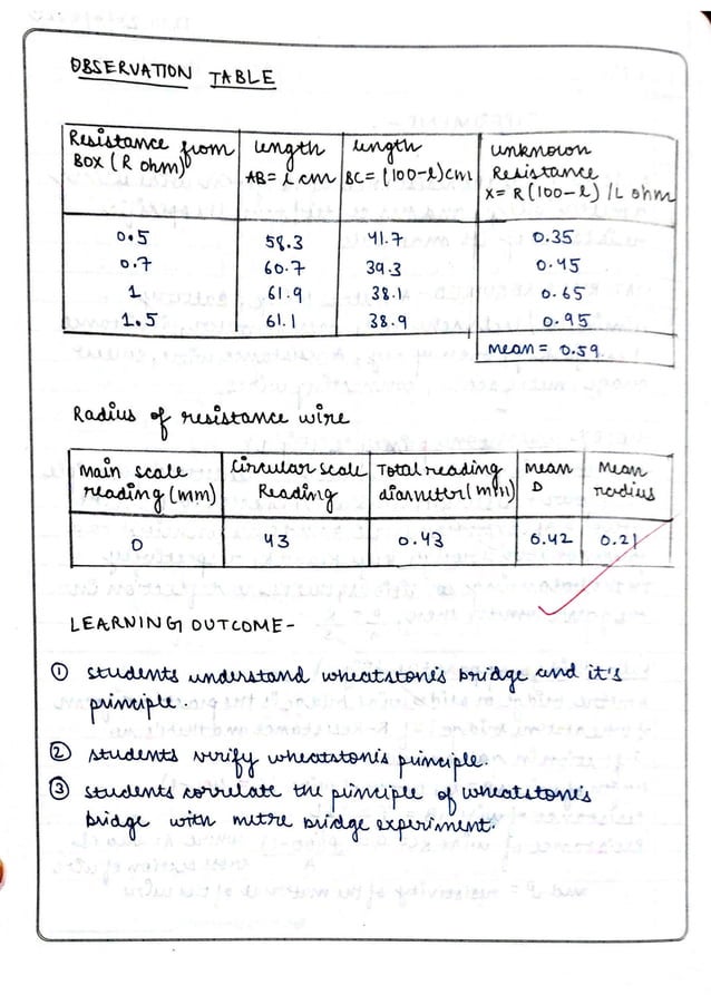CLASS 12th PHYSICS PRACTICAL FILE | PDF