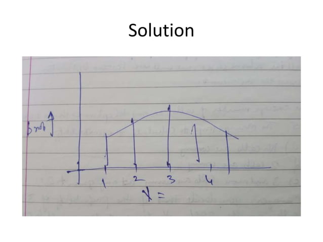 Class 12 Probability Distributions.pptx | Physics | Science