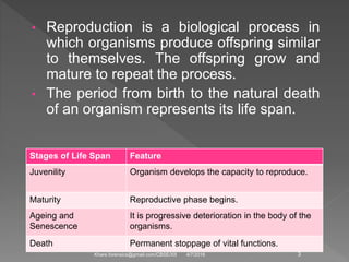 Class12 reproduction in organisms CBSE | PPT