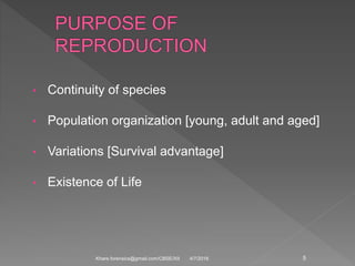 Class12 reproduction in organisms CBSE | PPTX
