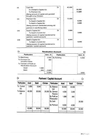 Class 12 Study Material Accountancy 2025-26.pdf