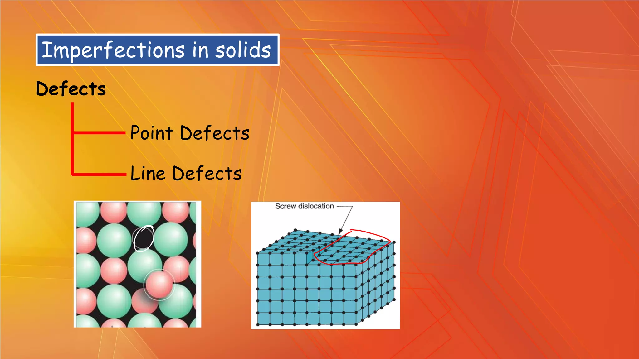 Class 12, subject chemistry chapter name solid state, topic name ...