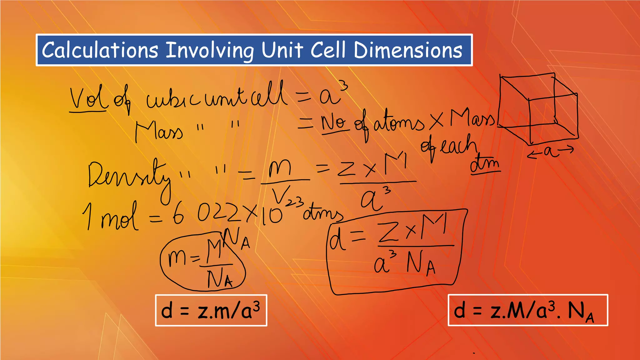 Class 12, subject chemistry chapter name solid state, topic name - calculations involving unit ...