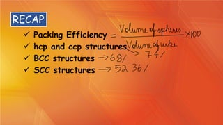 Class 12, subject chemistry chapter name solid state, topic name ...