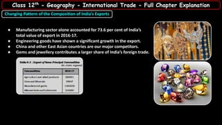 Class 12th - Geography - International Trade bOOK 2.pdf