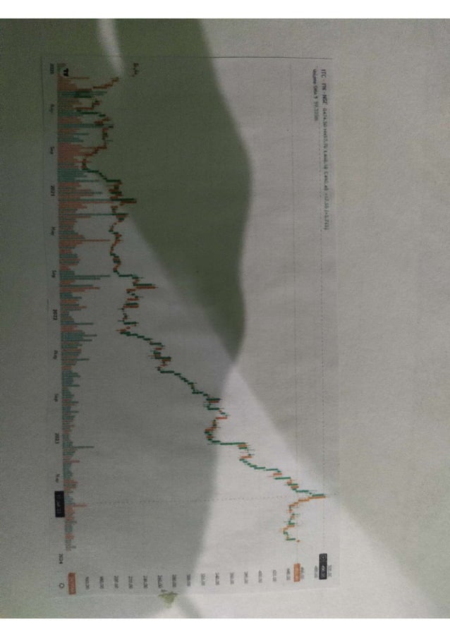 Business Studies Project File on Stock Exchange.pdf