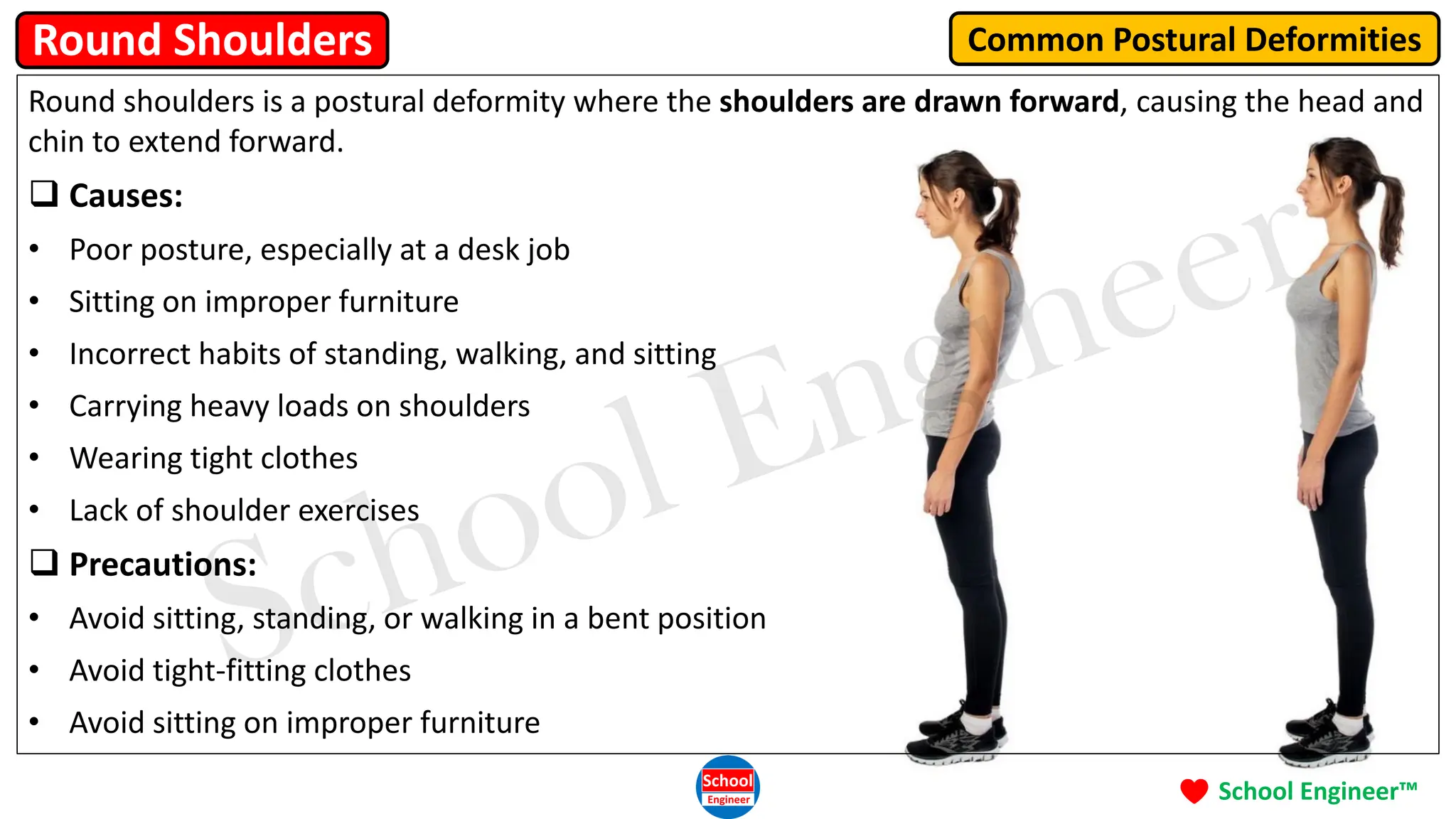 Class 12th physical education chapter 2 notes | PDF