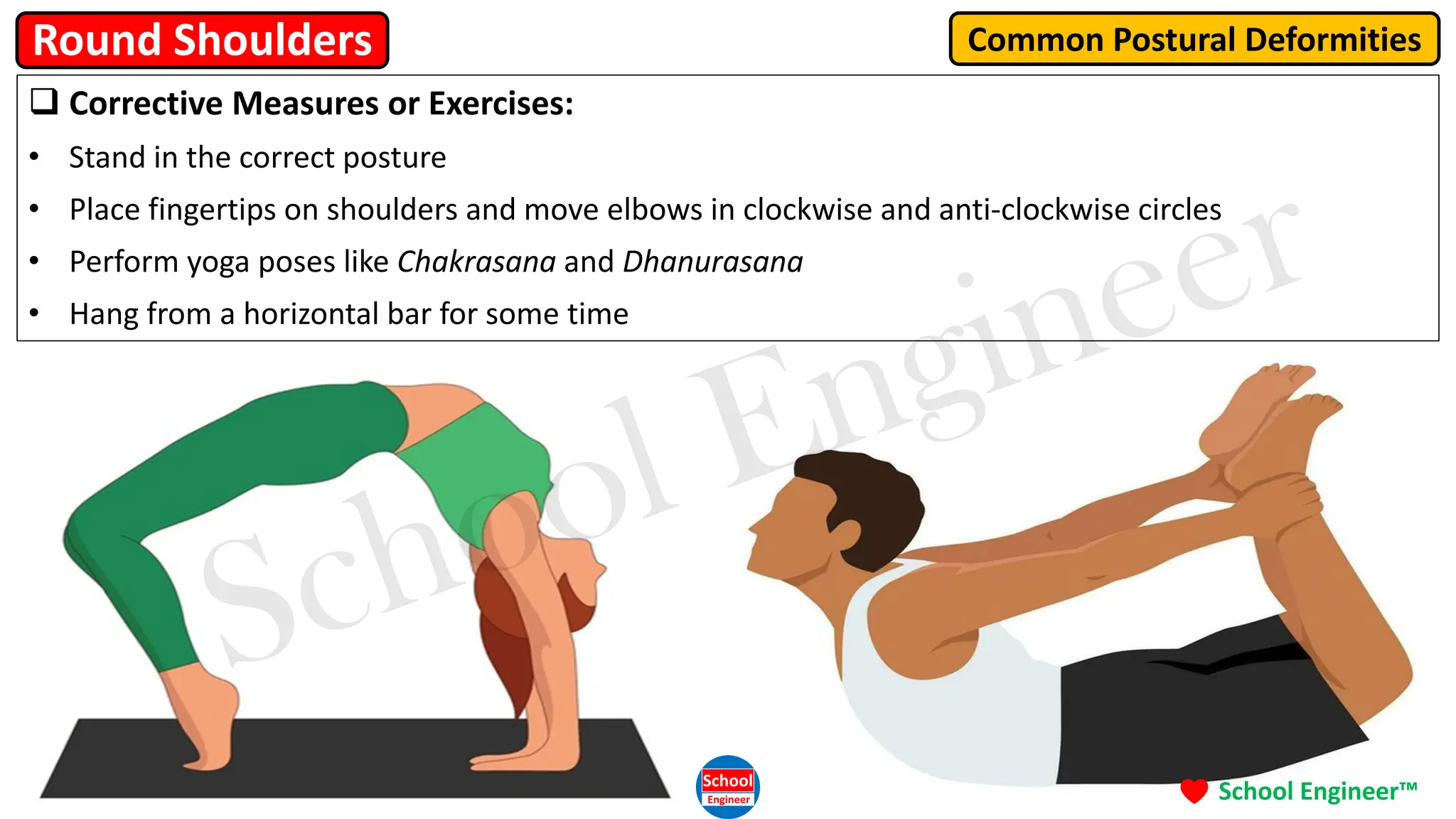 Class 12th physical education chapter 2 notes | PDF