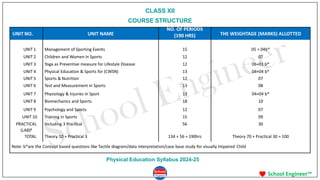 Class 12th physical education chapter 2 notes | PDF