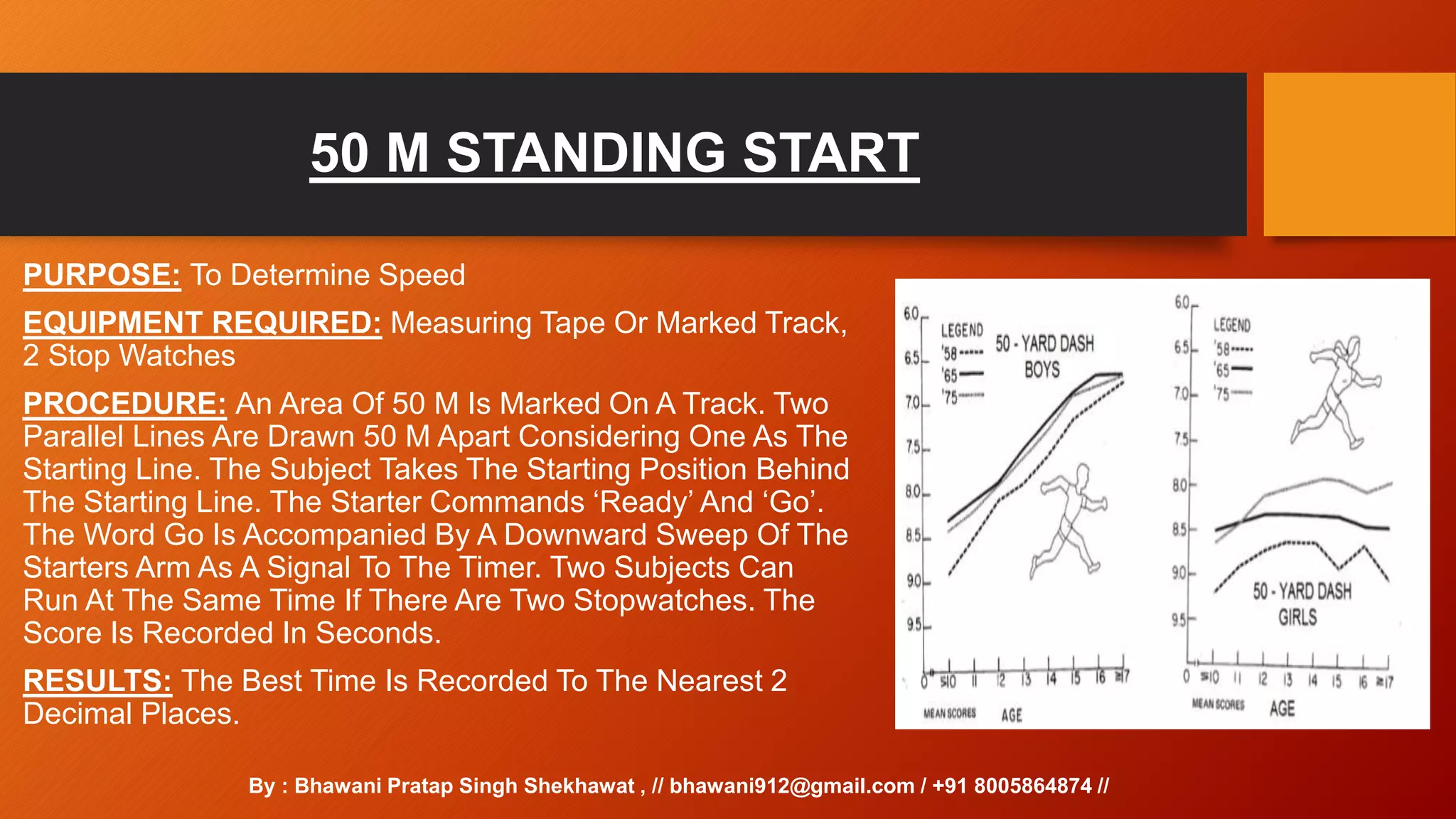 Class 12th ch 6 test and measurement in sports by bhawani pratap singh ...