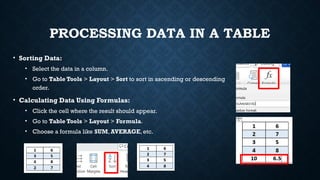 class 12th create and process table.pptx