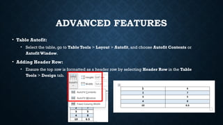 class 12th create and process table.pptx