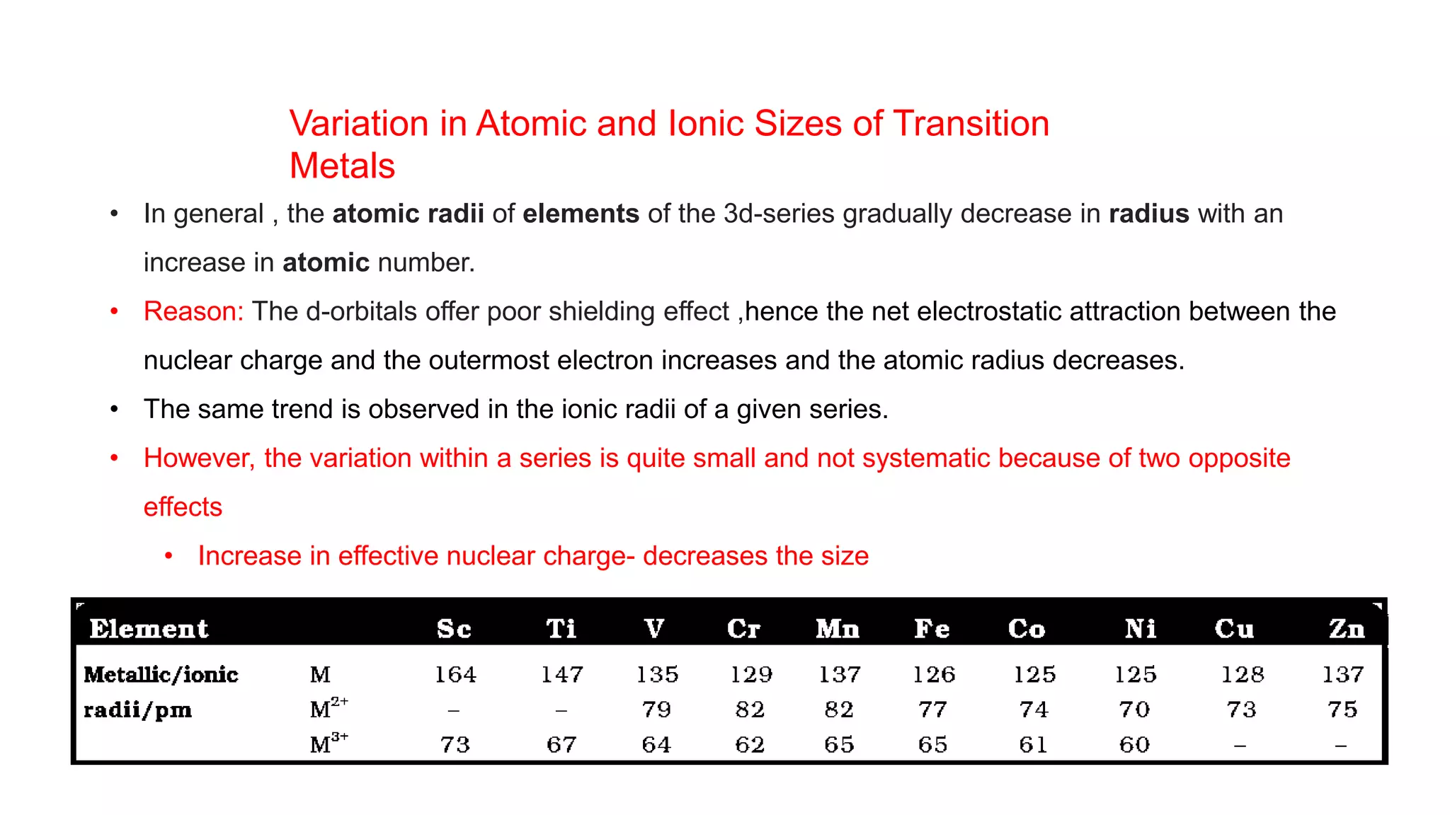 Class 12 The d-and f-Block Elements.pptx