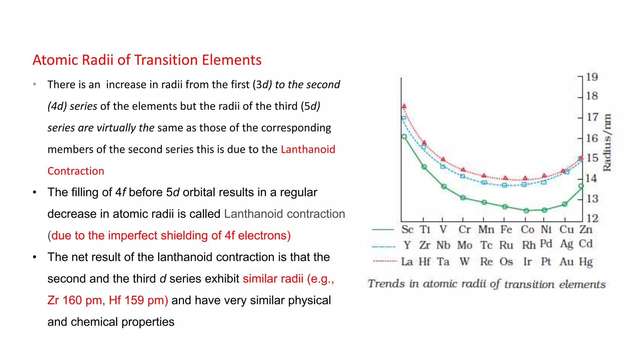 Class 12 The d-and f-Block Elements.pptx